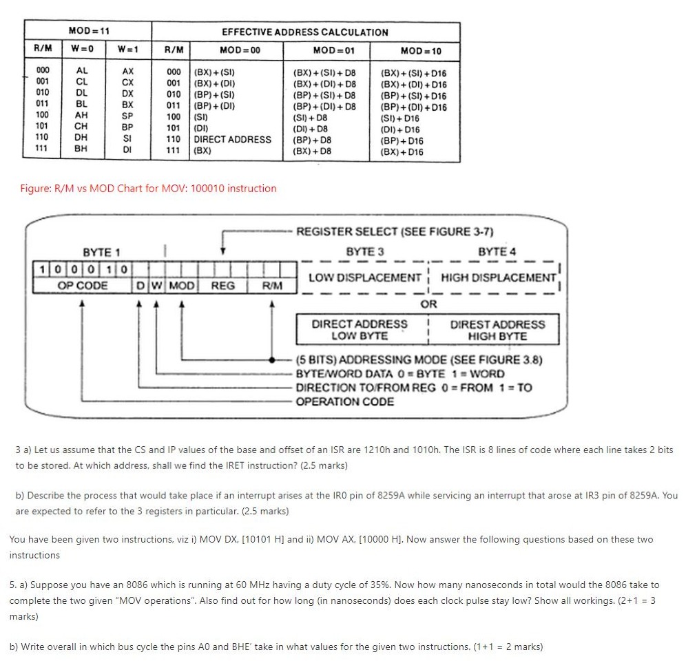 Solved MOD = 11 EFFECTIVE ADDRESS CALCULATION MOD=00 MOD=01 | Chegg.com