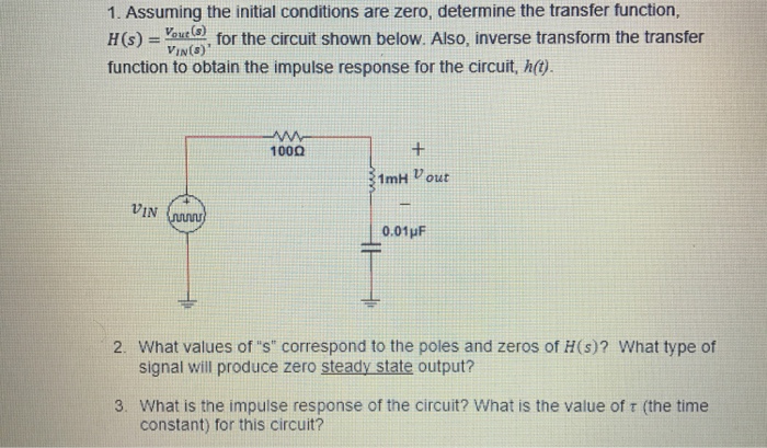 Solved Assuming the initial conditions are zero, determine | Chegg.com