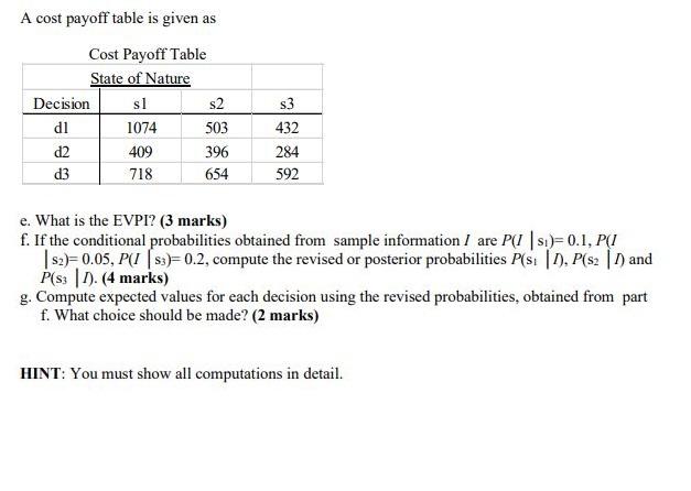 Solved A cost payoff table is given as Cost Payoff Table | Chegg.com
