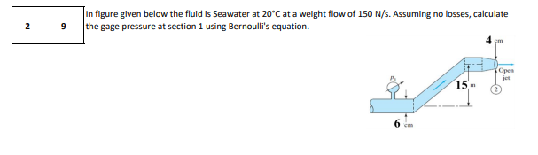 Solved In ﻿figure given below the fluid is ﻿Seawater | Chegg.com