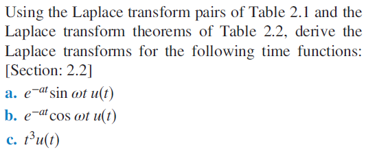 Solved Using the Laplace transform pairs of Table 2.1 and | Chegg.com