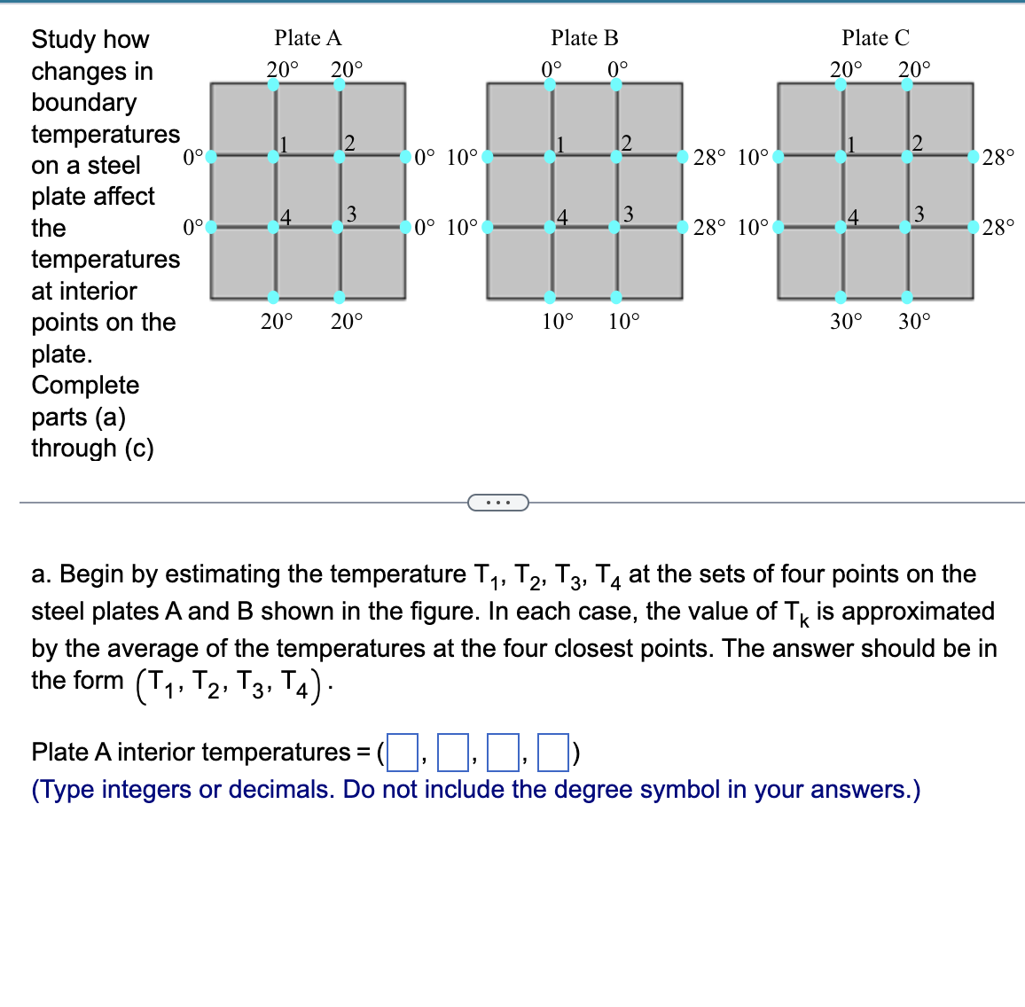 a. Begin by estimating the temperature T1,T2,T3,T4 at | Chegg.com
