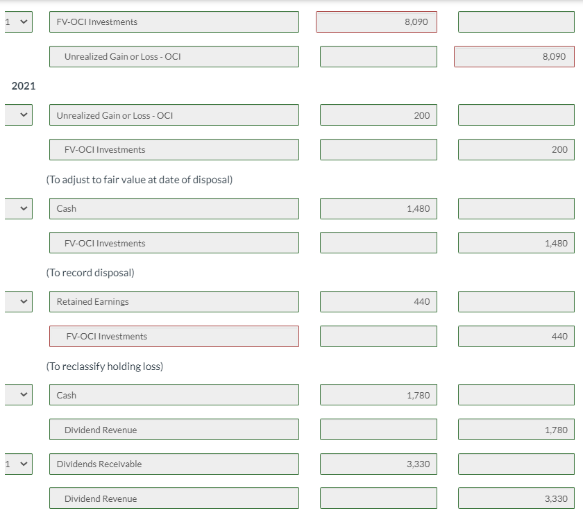 Solved Sheffield Ltd. had the following investment portfolio | Chegg.com