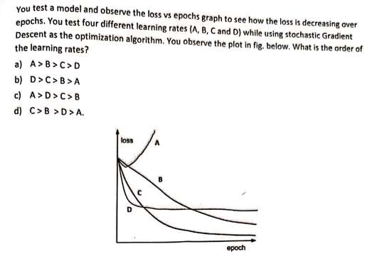 Solved The 3×3 Convolution Filter below, when passed over an | Chegg.com