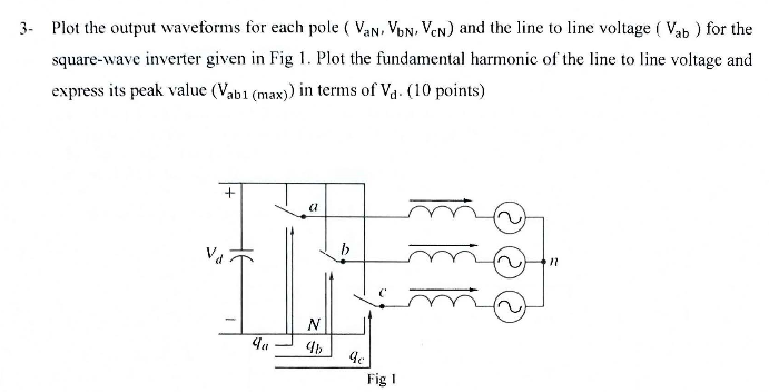 Solved 3- Plot the output waveforms for each pole ( Van Von | Chegg.com