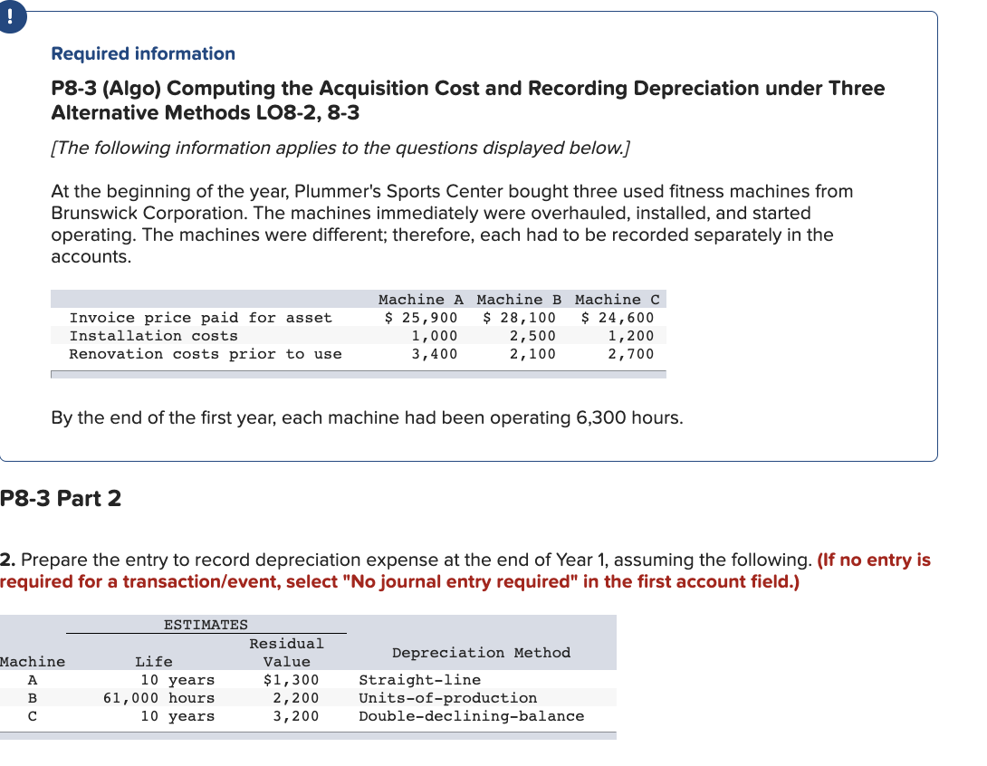 Solved P8-3 (Algo) Computing the Acquisition Cost and | Chegg.com
