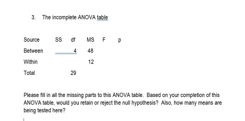Solved 3. The incomplete ANOVA table Source SS df MS F р | Chegg.com