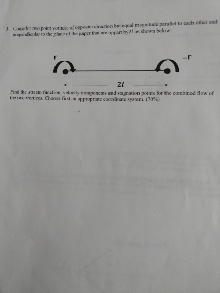 Consider two point vortices of opposite direction but | Chegg.com
