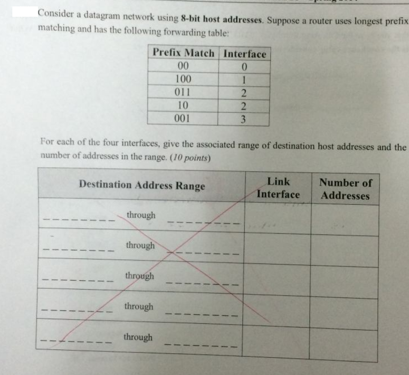 Consider a datagram network using 8-bit host | Chegg.com