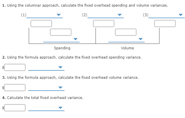 Solved Fixed Overhead Spending and Volume Variances, | Chegg.com