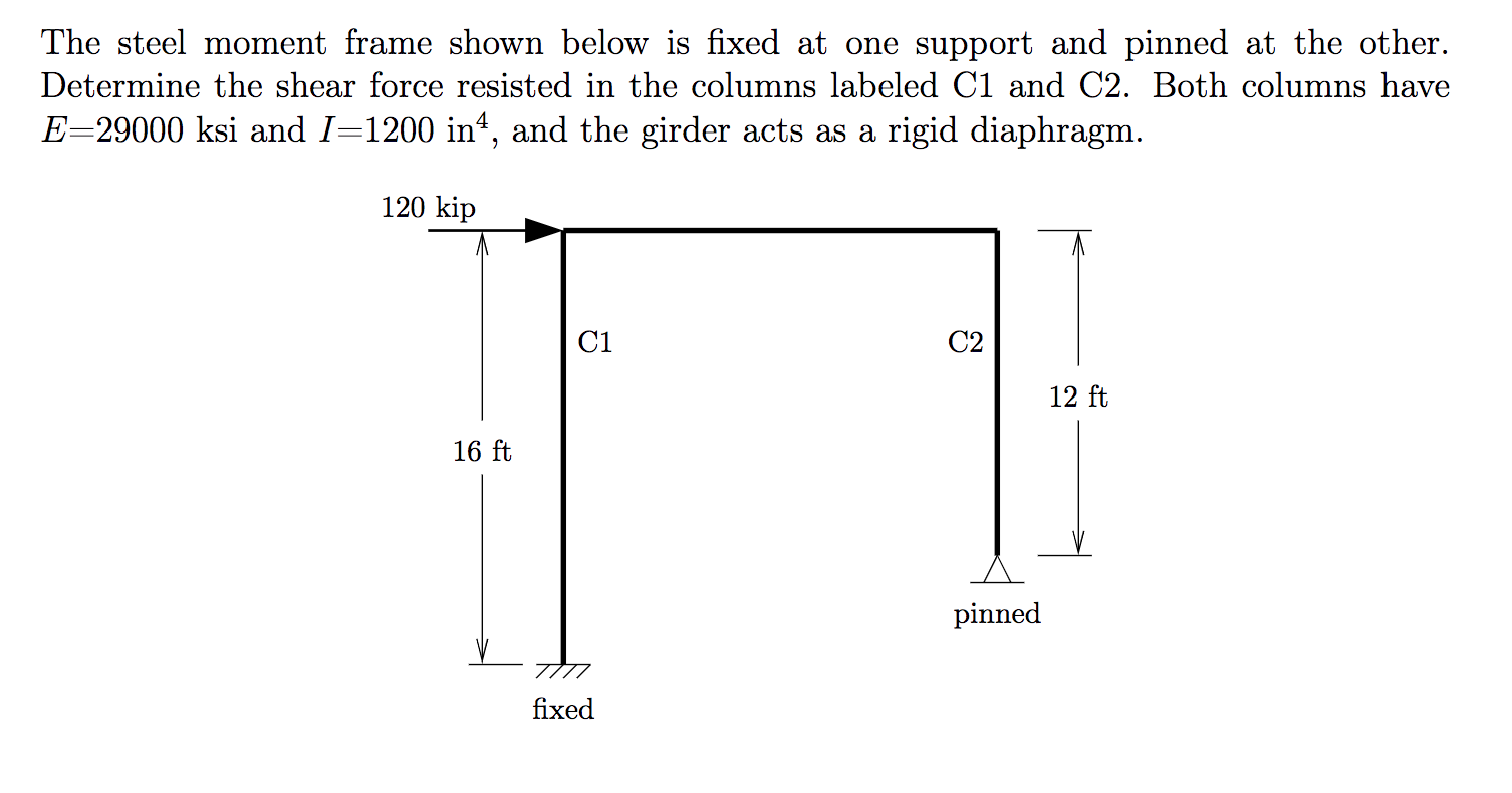 Solved The steel moment frame shown below is fixed at one | Chegg.com