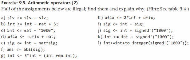 Exercise 9.5. Arithmetic operators (2) Half of the | Chegg.com