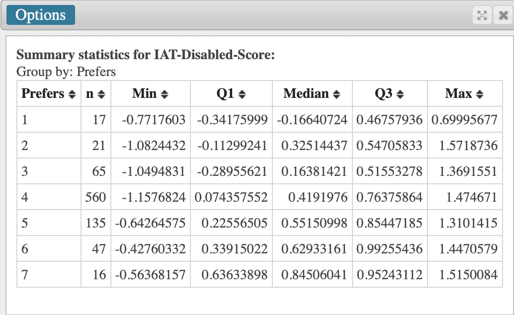 Progress Check Use this activity to assess whether | Chegg.com