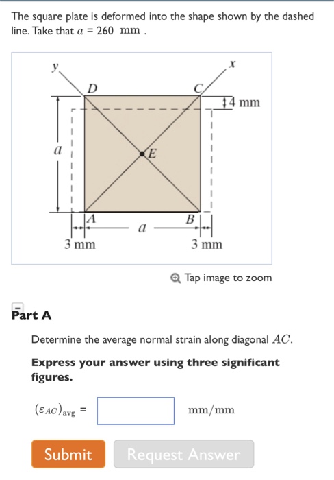 Solved The square plate is deformed into the shape shown by | Chegg.com