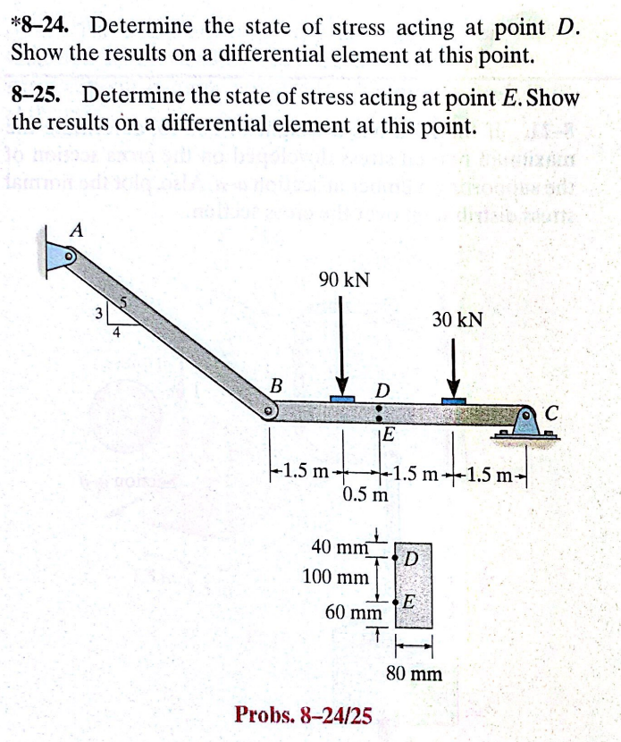 Solved ∗8−24. Determine the state of stress acting at point | Chegg.com