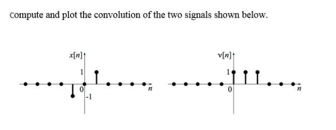 Solved compute and plot the convolution of the two signals | Chegg.com