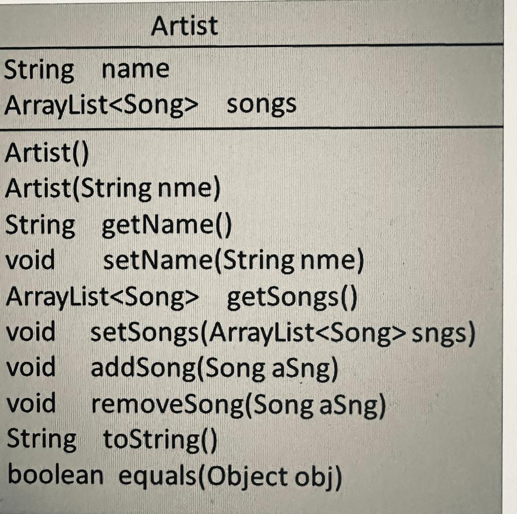 Solved Song(String nme, int yr) String getName() void | Chegg.com