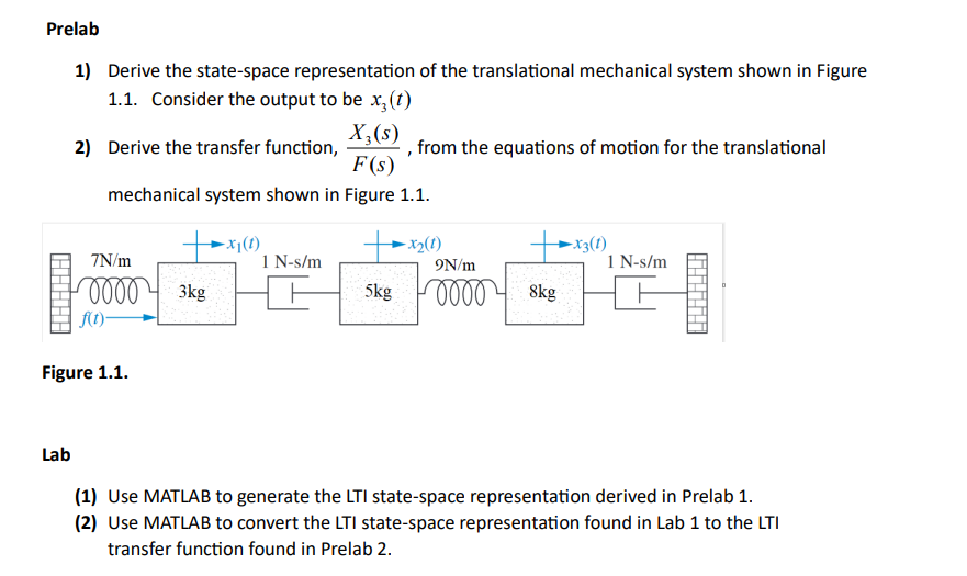 Solved Prelab 1) Derive the state-space representation of | Chegg.com