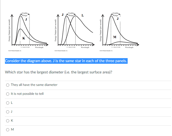 Visible Range Visible Range Visible Range IA INIA M | Chegg.com