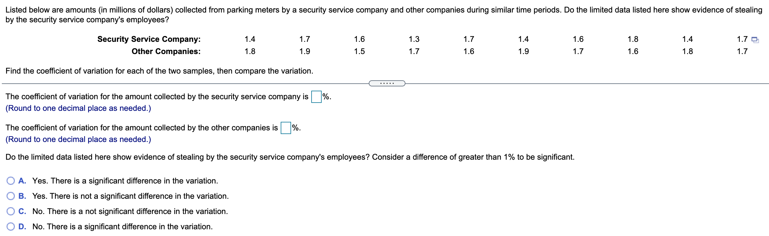 Solved Listed below are amounts (in millions of dollars) | Chegg.com