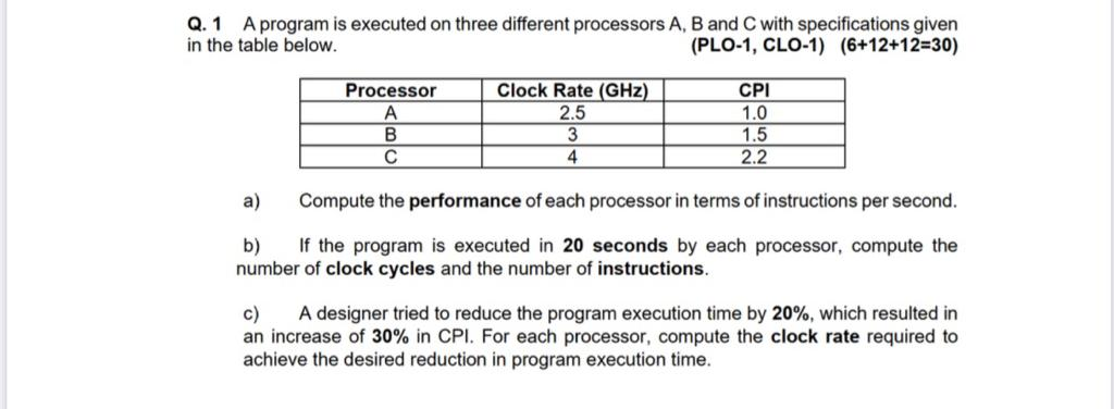 Solved Q.1 A program is executed on three different | Chegg.com
