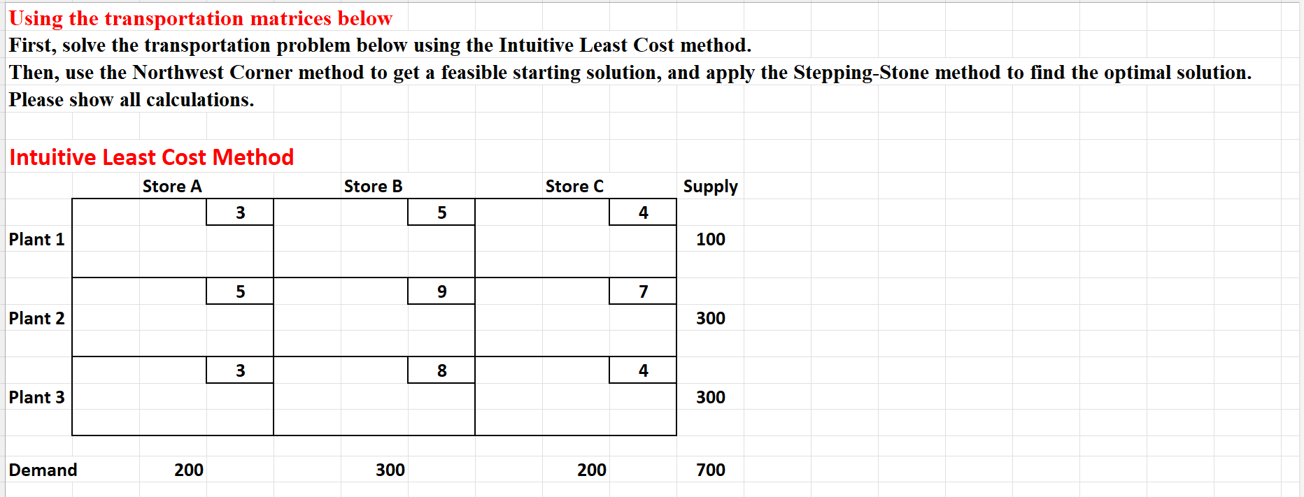 Solved Using the transportation matrices below First, solve | Chegg.com