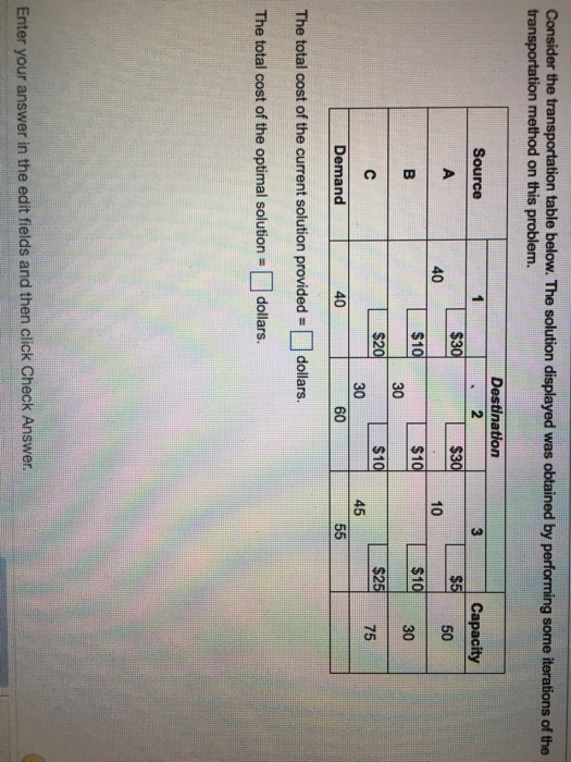 Solved Consider the transportation table below. The solution | Chegg.com