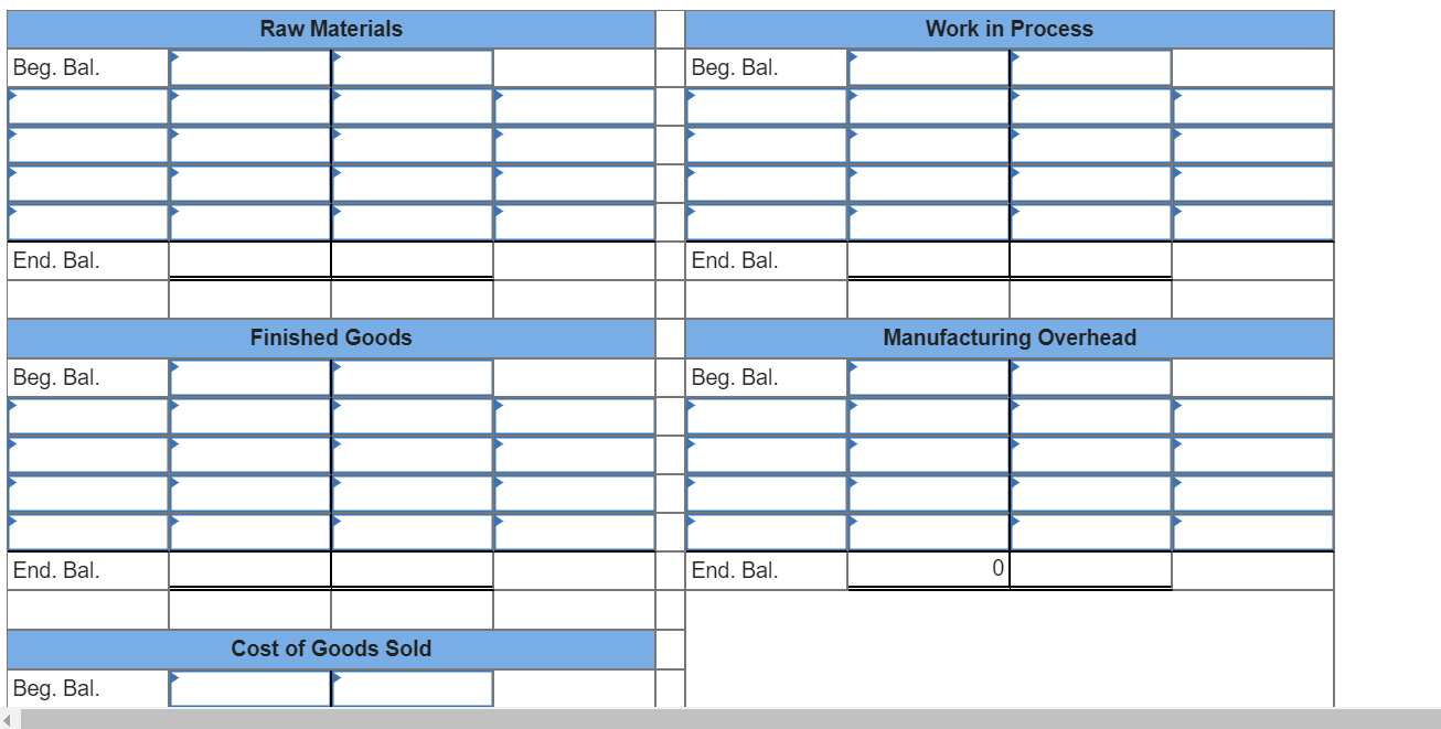 Solved Raw Materials Work in Process Beg. Bal. Beg. Bal. | Chegg.com
