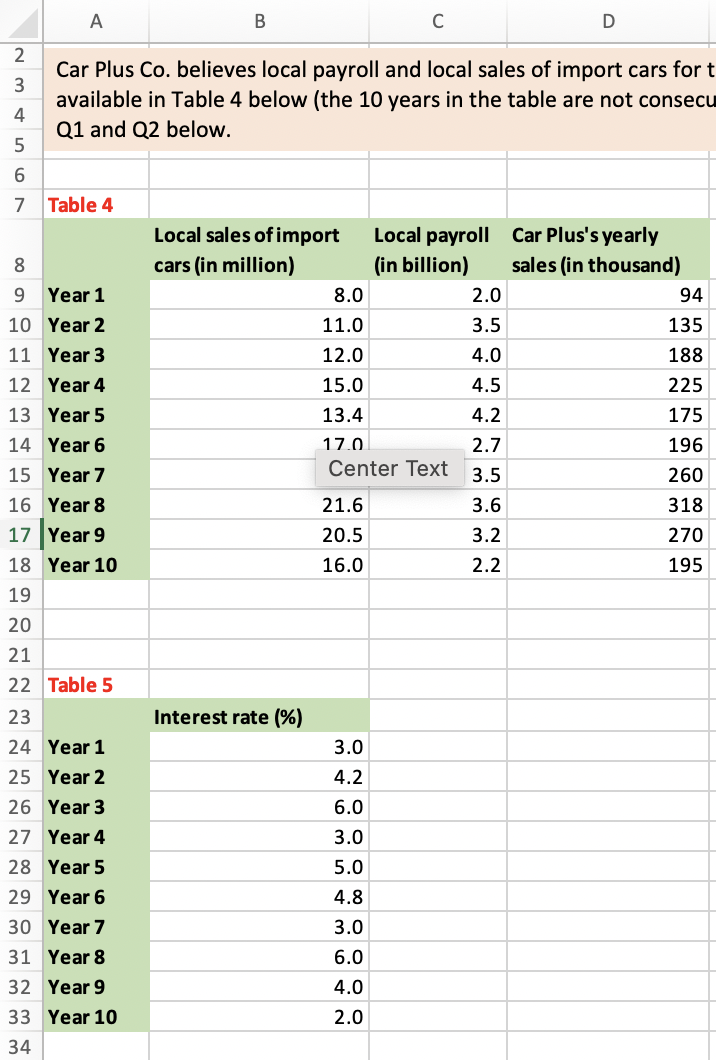 Car Plus Co. believes local payroll and local sales | Chegg.com