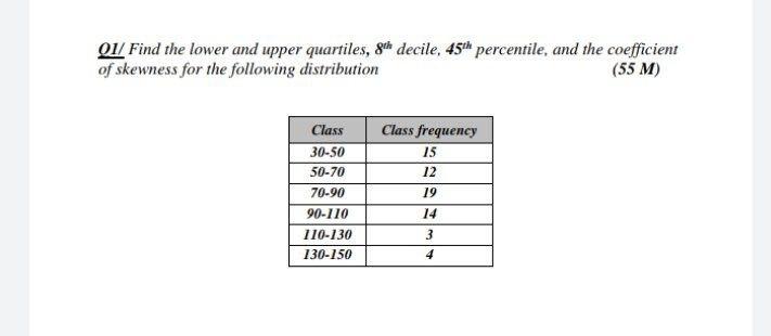 Solved 01/ Find the lower and upper quartiles, gik decile, | Chegg.com