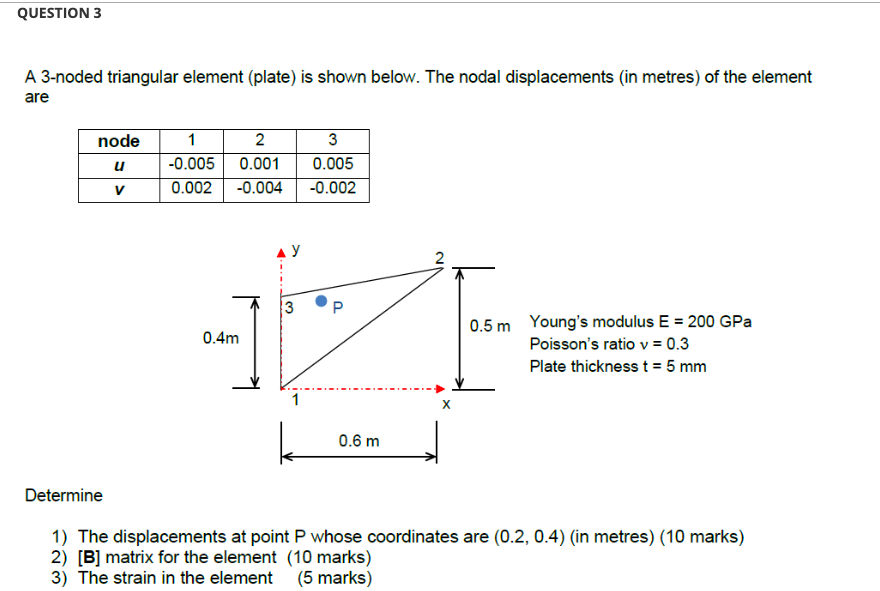 Solved A 3-noded triangular element (plate) is shown below. | Chegg.com