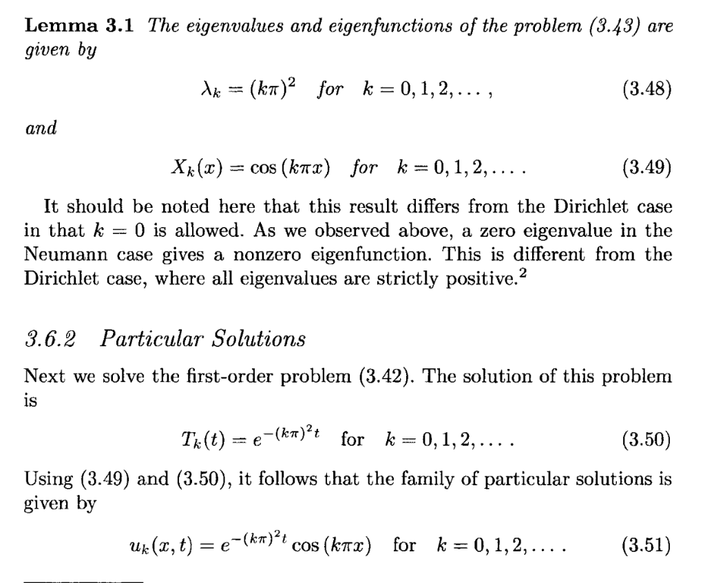 Solved Introduction To Pdes Numerical Methods And Boundary