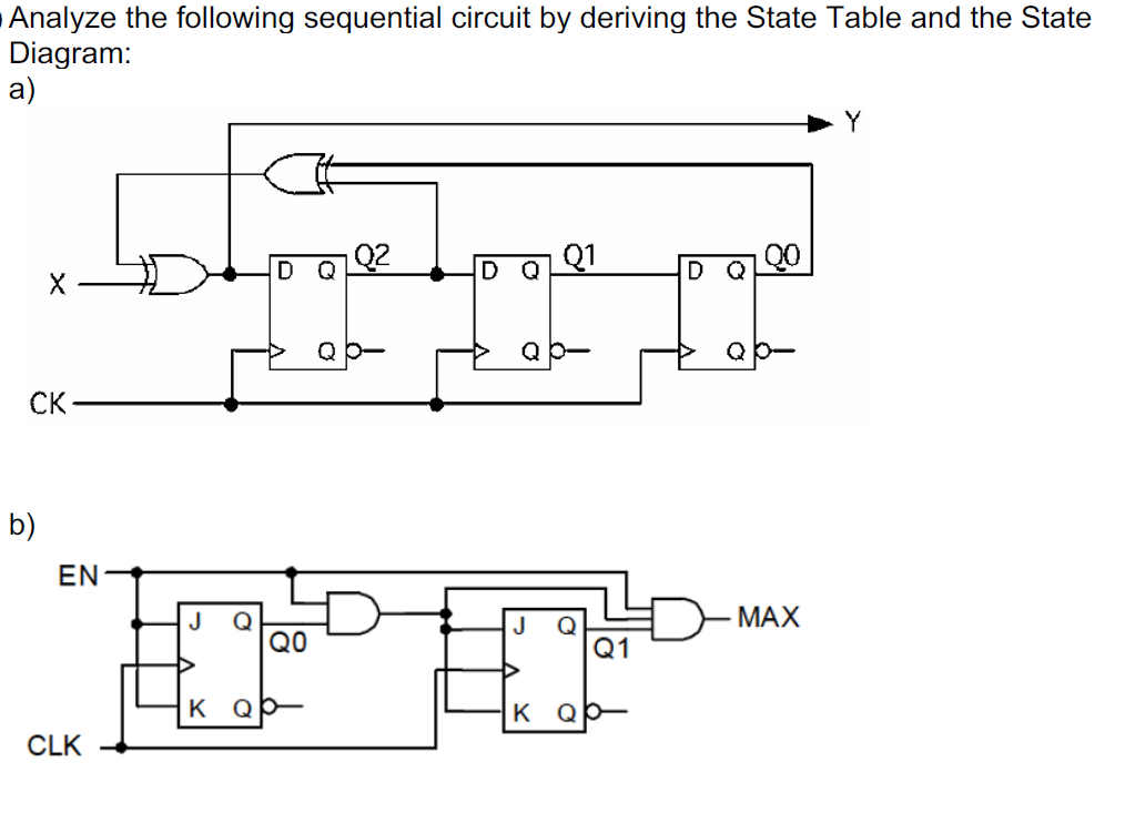 Solved Analyze the following sequential circuit by deriving | Chegg.com