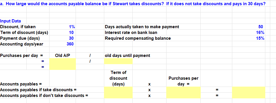 Solved 22–11) Build a Model: Short-Term Financing Analysis | Chegg.com