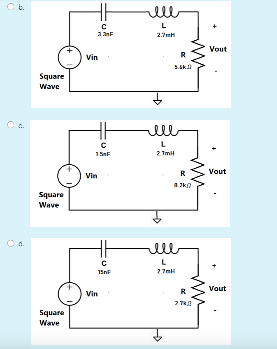 Solved Auto The Oscilloscope Screenshot of the input/output | Chegg.com