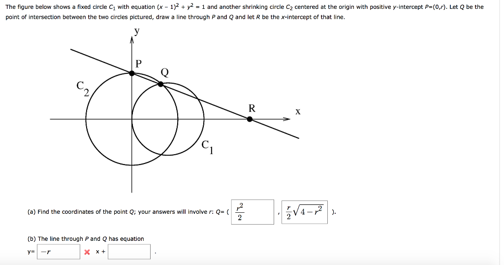 Solved The Figure Below Shows A Fixed Circle C With Equation