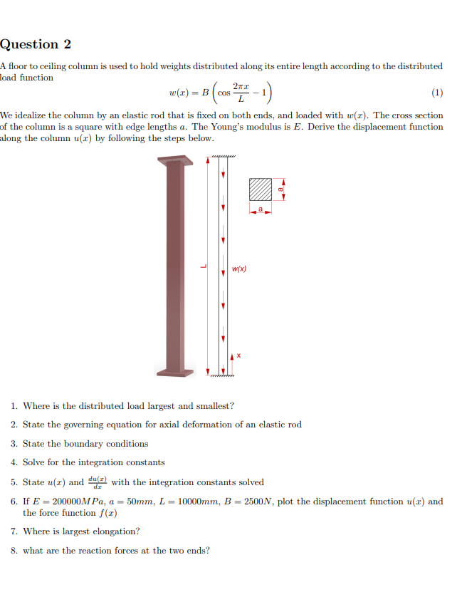 A floor to ceiling column is used to hold weights | Chegg.com