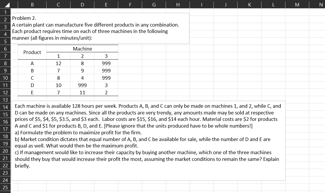 Problem 2. A certain plant can manufacture five | Chegg.com