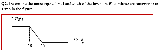 Solved Q2. Determine the noise-equivalent-bandwidth of the | Chegg.com