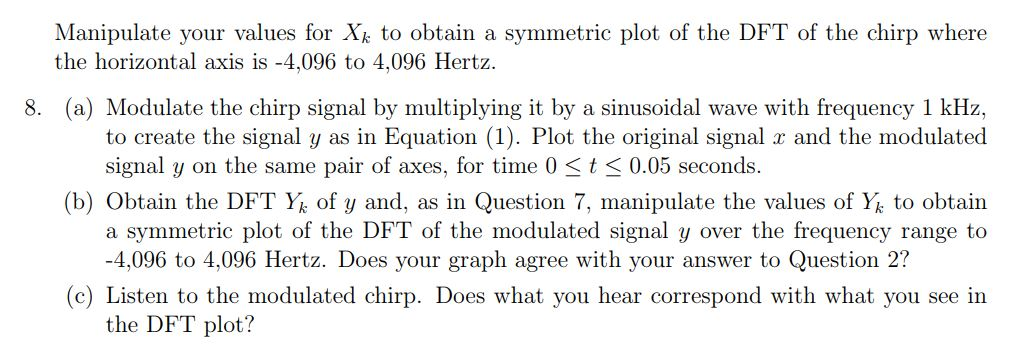 4 Amplitude Modulation with the FFT In this workshop, | Chegg.com