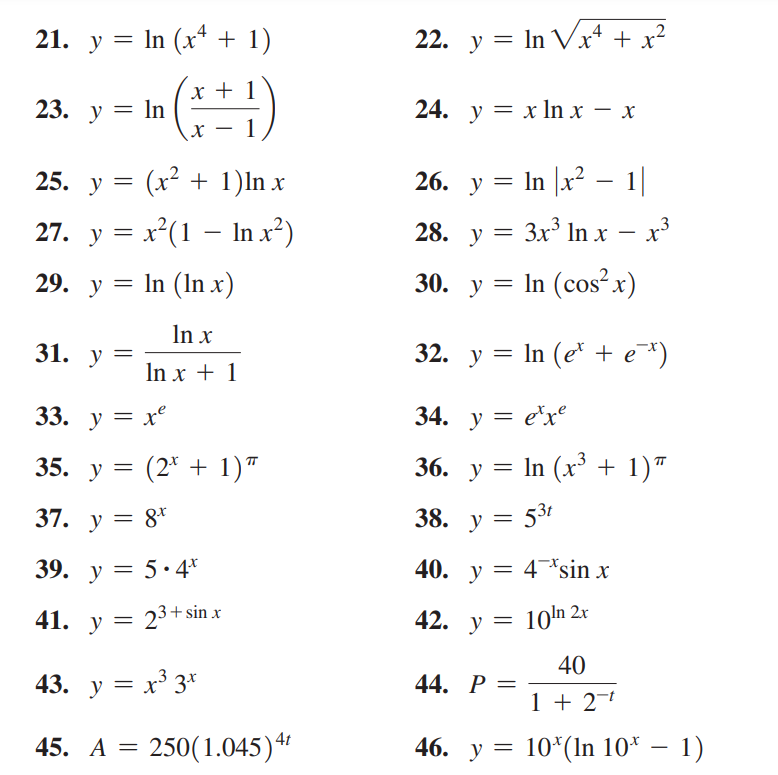 Solved 15–48. Derivatives Find the derivative of the | Chegg.com