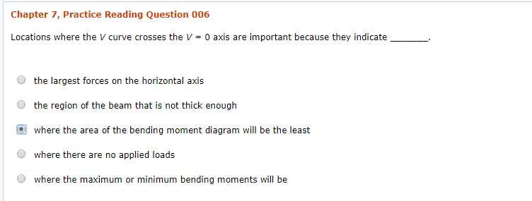 Solved Chapter 7, Practice Reading Question 006 Locations | Chegg.com