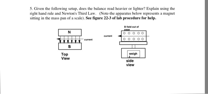 Solved 5. Given the following setup, does the balance read | Chegg.com
