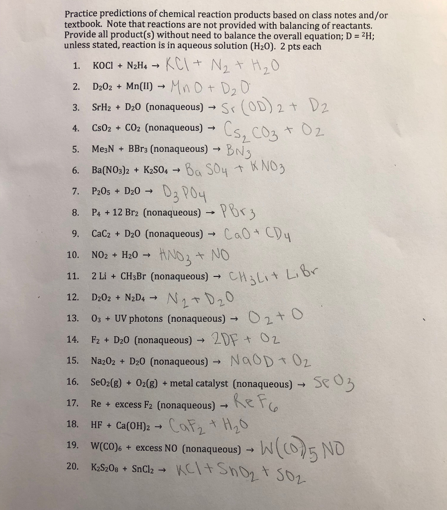 Solved Practice predictions of chemical reaction products | Chegg.com