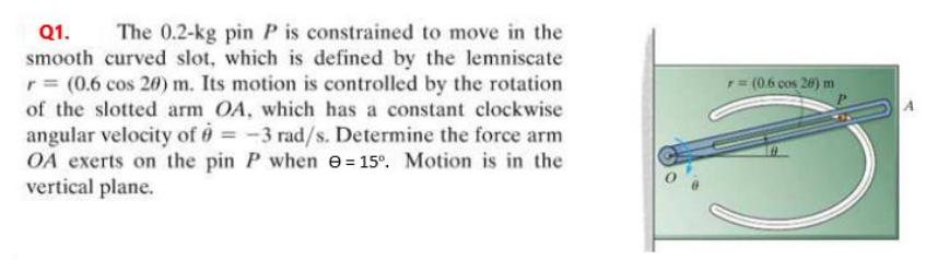 Solved Q1. The 0.2−kg pin P is constrained to move in the | Chegg.com
