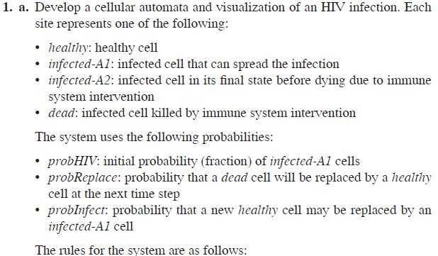 1. a. Develop a cellular automata and visualization | Chegg.com