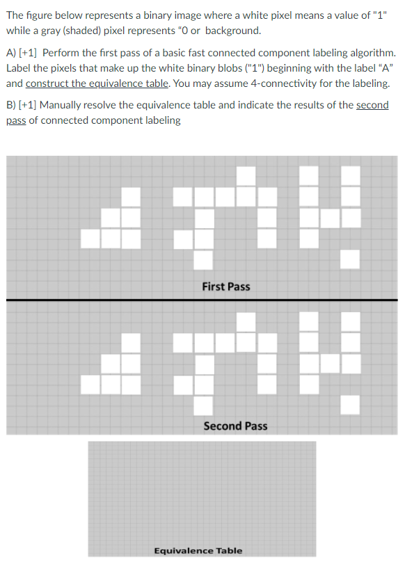 The figure below represents a binary image where a | Chegg.com