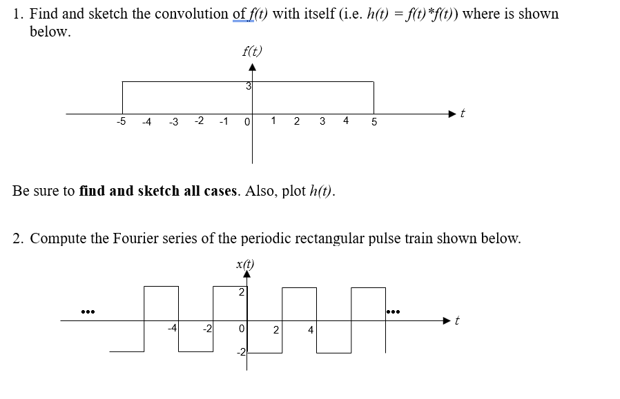 Solved 1. Find and sketch the convolution of f(t) with | Chegg.com