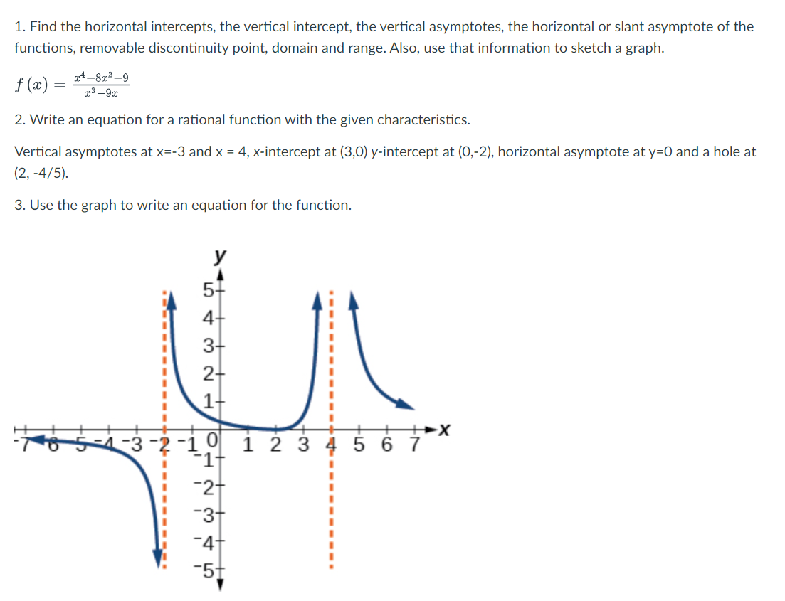 Solved 1. Find the horizontal intercepts, the vertical | Chegg.com