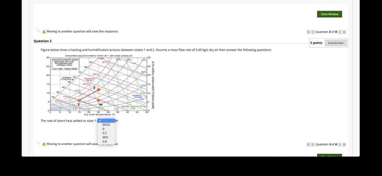 Solved figure below show a heating and humidification | Chegg.com